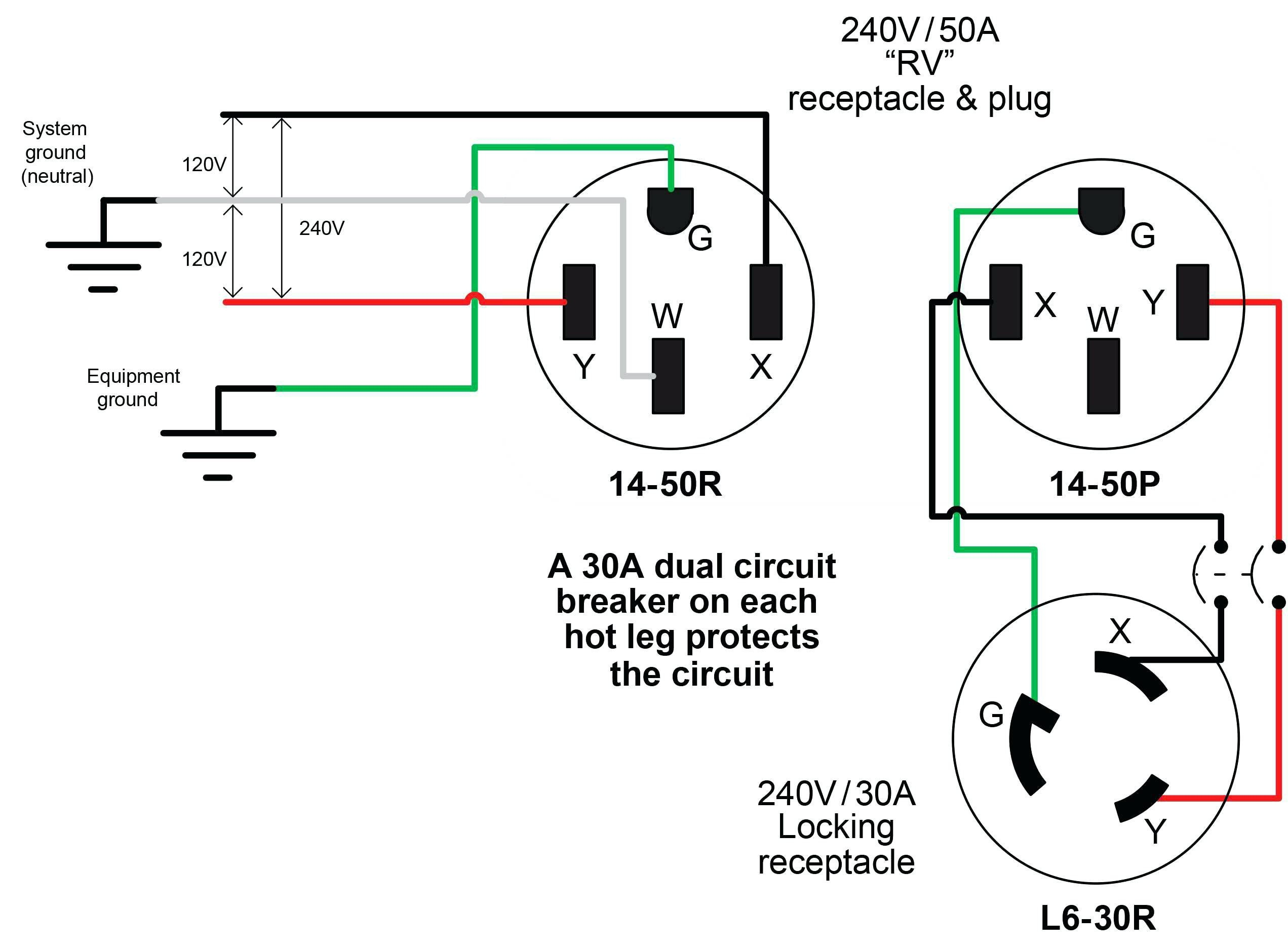 4 Wire Twist Lock 30 Amp Plug Wiring Diagram