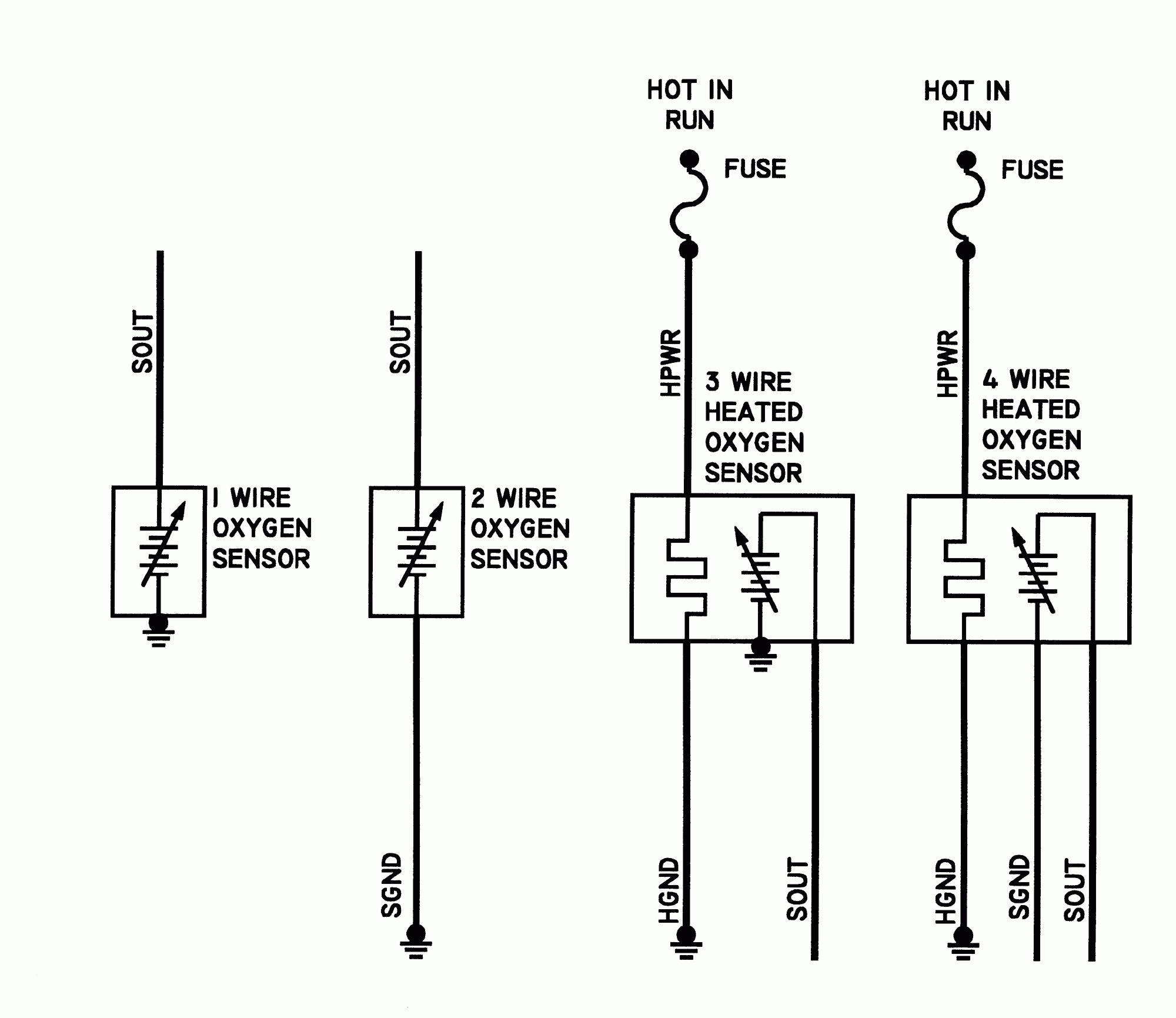 Oxygen Sensor Wiring