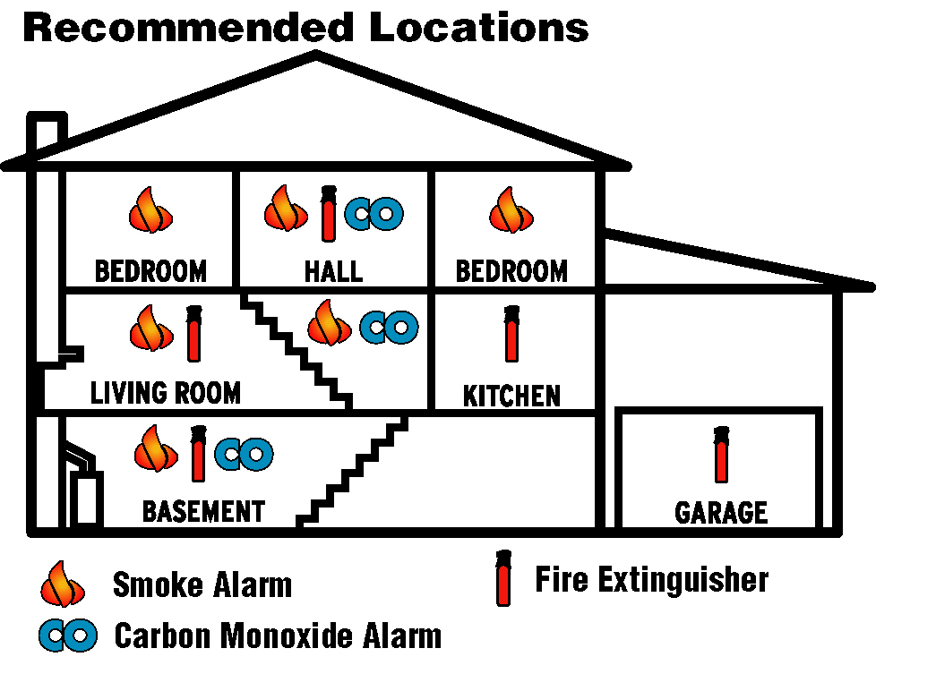 4 Wire Smoke Detector Wiring Diagram Cadician s Blog