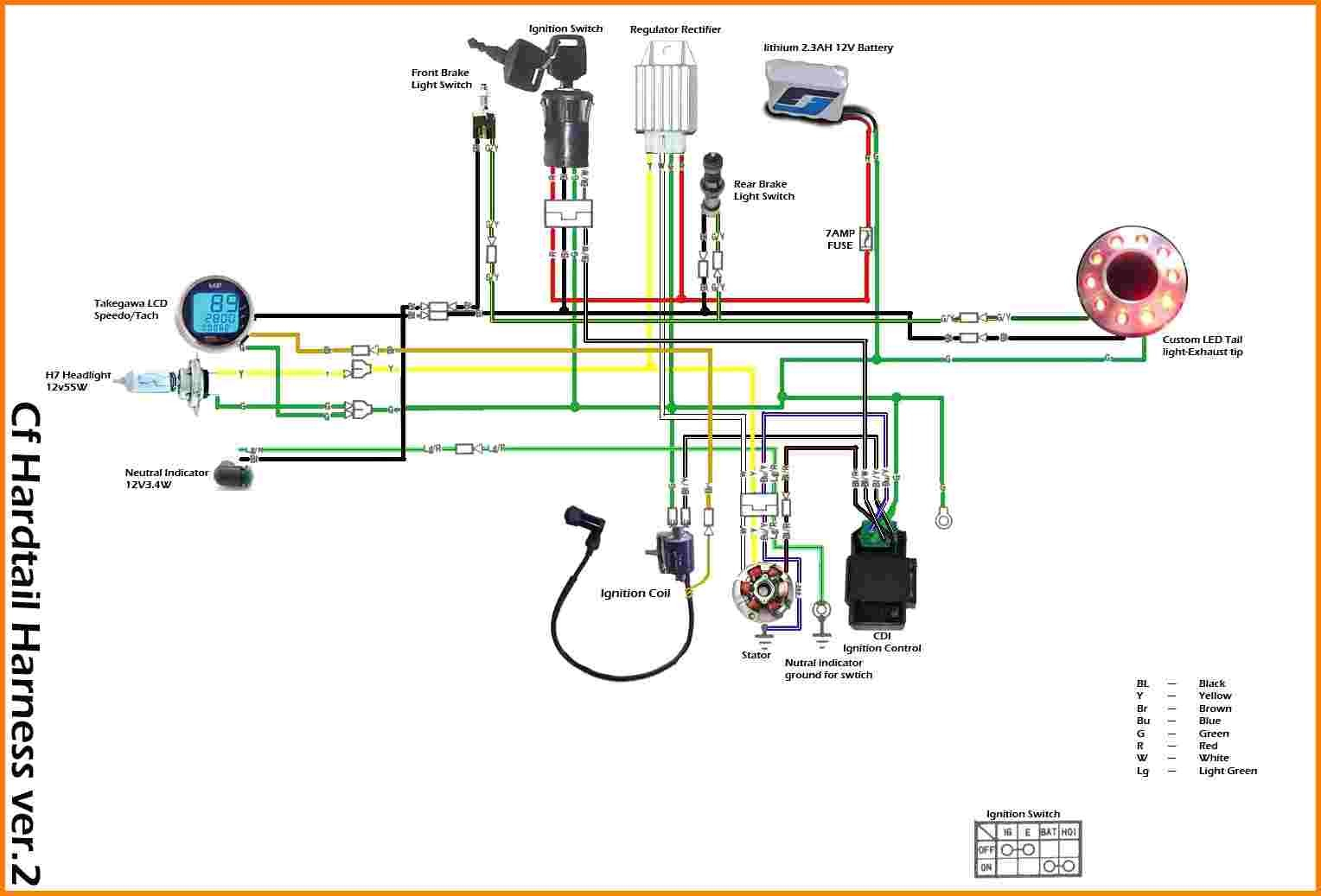 Color Code For 110 Wiring