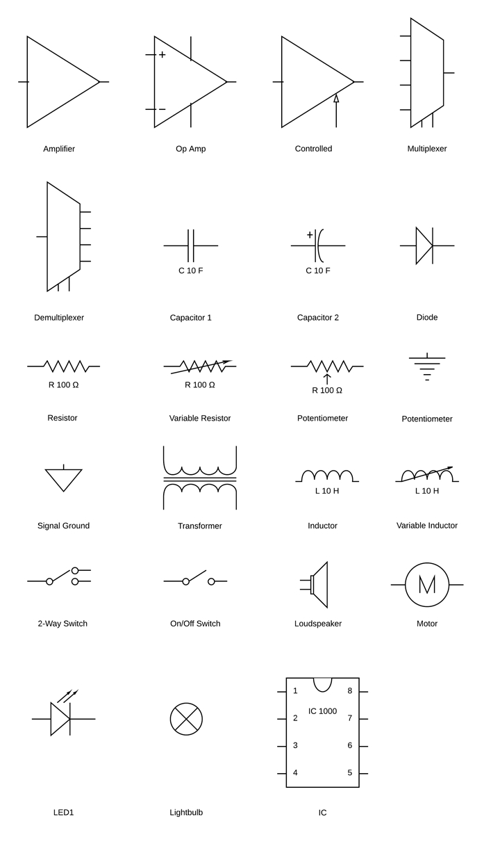 Circuit Diagram Symbols | Lucidchart - Wiring Diagram Symbols ... Circuit Diagram Symbols | Lucidchart - Wiring Diagram Symbols ...