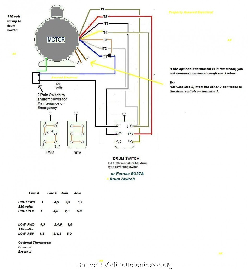 Electric Motor Wiring Diagrams Electric Motor Wiring Diagrams