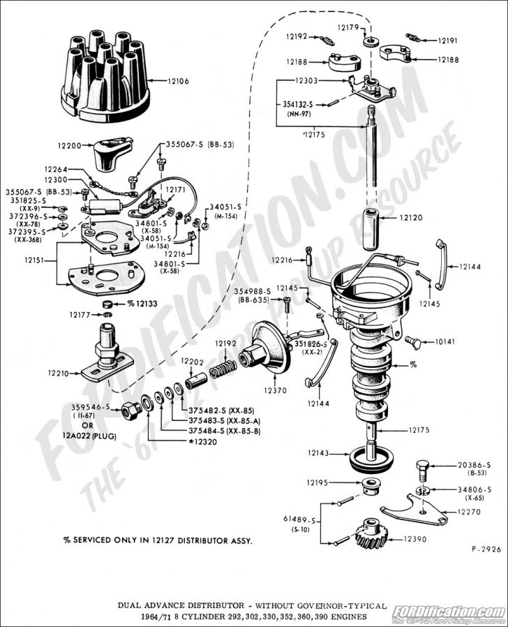 Ford 302 Spark Plug Wiring Diagram | Wiring Diagram - 1997 Ford F150 ... Ford 302 Spark Plug Wiring Diagram | Wiring Diagram - 1997 Ford F150 ...