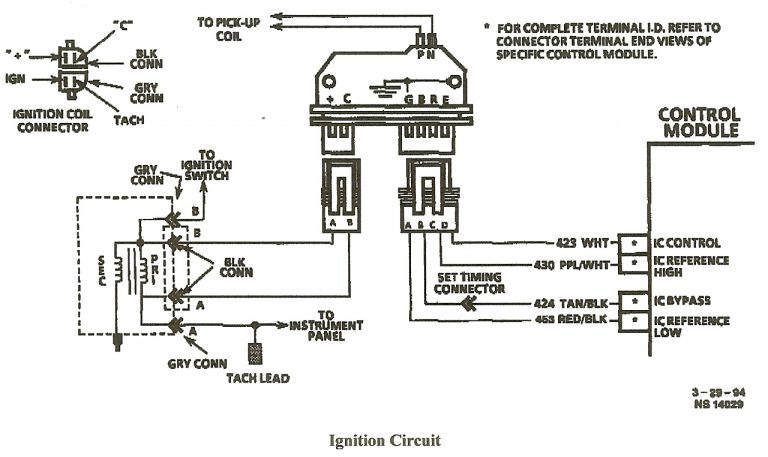 Gm Cavalier Ignition Coil Wire Diagram | Wiring Diagram - Ignition Coil ... Gm Cavalier Ignition Coil Wire Diagram | Wiring Diagram - Ignition Coil ...