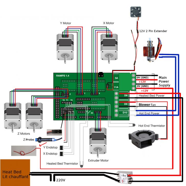 Ramps 1.4 Archives - 3D Modular Systems - Ramps 1.4 Wiring Diagram ...