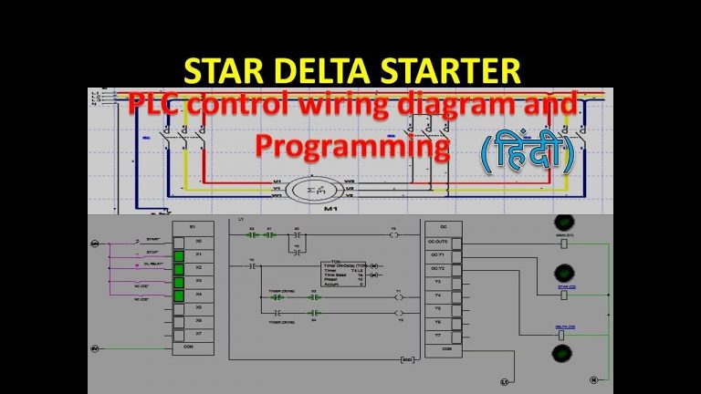 Star Delta Starter Plc Ladder Diagram Control Circuit Plc Program - Plc ...