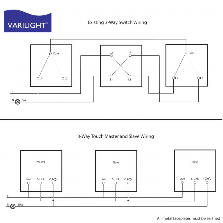 Varilight Wiring Diagrams - 3 Way Switch Wiring Diagram - Cadician's Blog Varilight Wiring Diagrams - 3 Way Switch Wiring Diagram - Cadician's Blog
