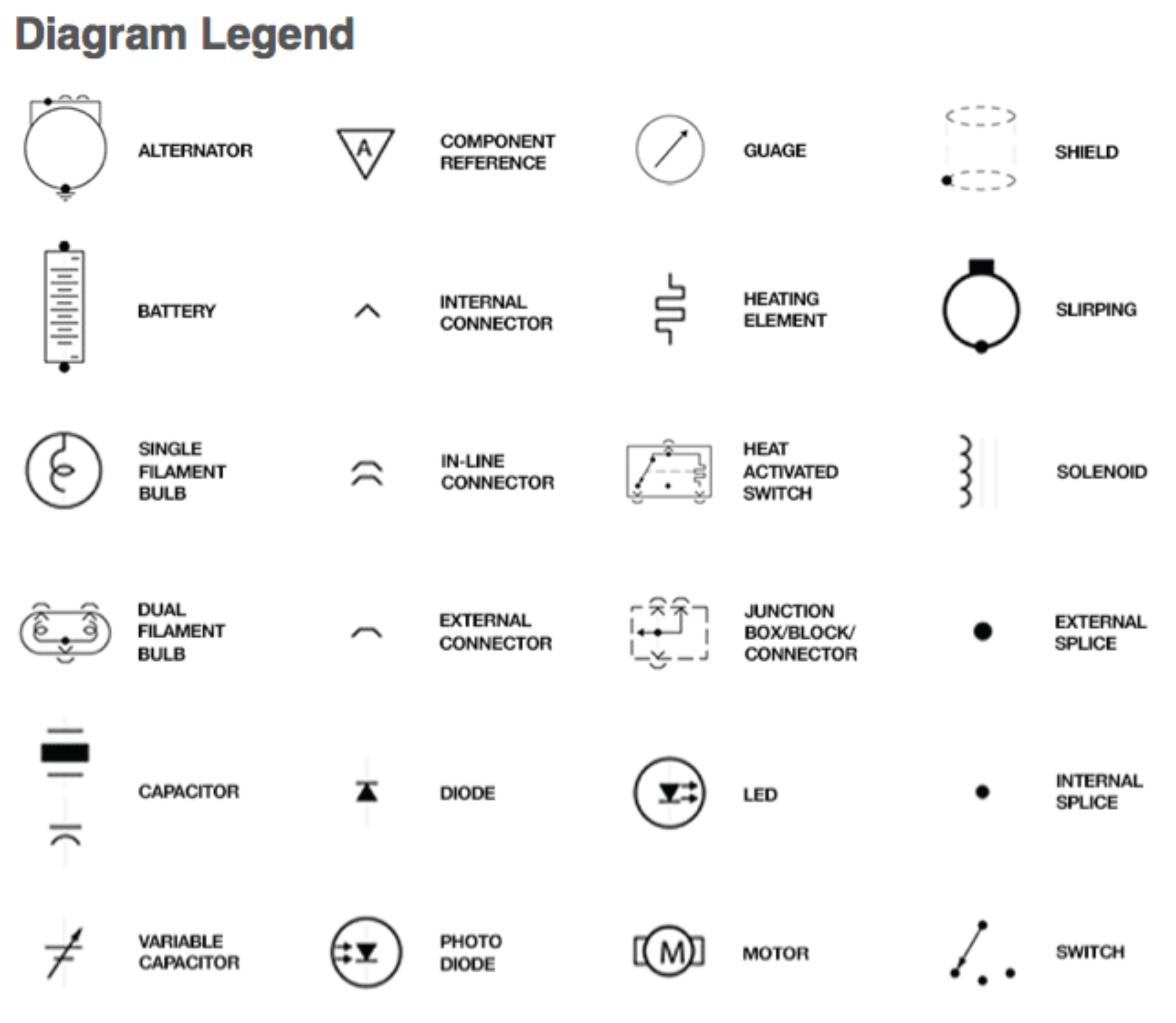 Electrical Wiring Diagram Symbol Legend Electrical Wiring Diagram Symbol Legend